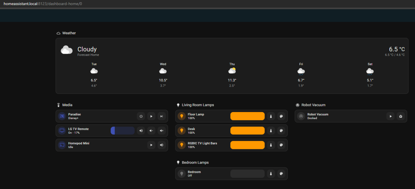 Getting Started with Home Assistant: Your Smart Home Guide – techwisehouse